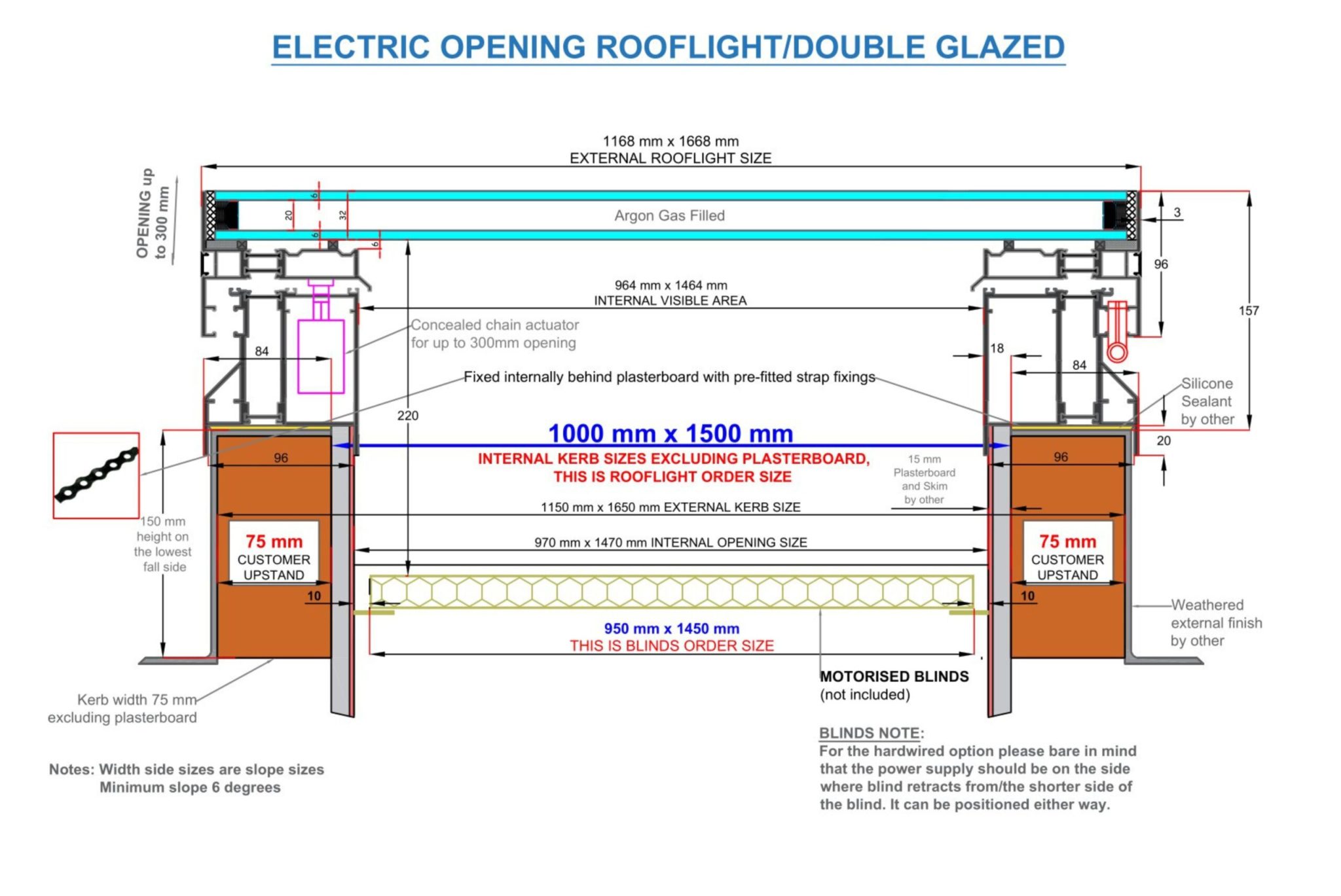 Electric Opening Skylight 1000 × 1500 mm | Skylights1