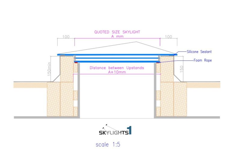 Frameless Triangular Skylight 1000 x 1000 mm - Skylights1.co.uk