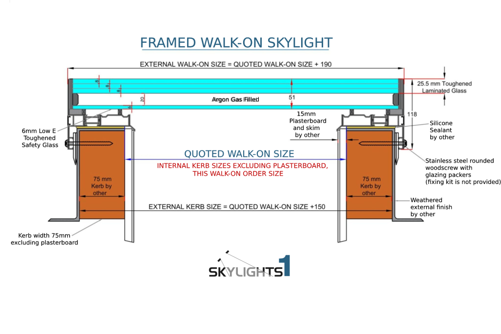 Custom Size Framed Walk-On Skylight | Skylights1