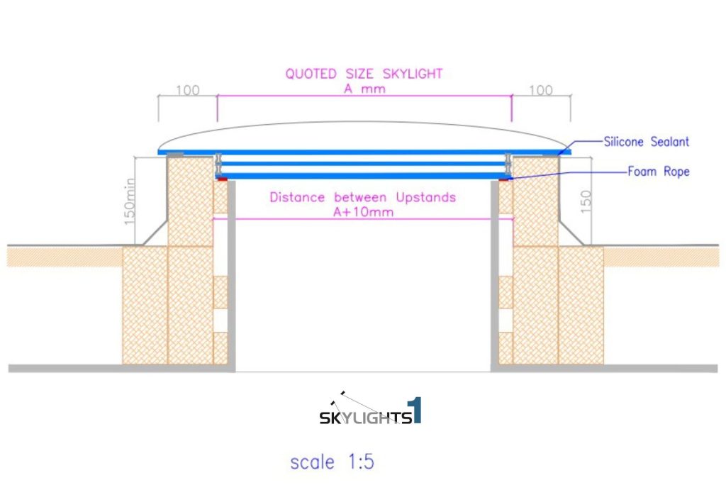 Frameless Circular Skylight 1000 mm Diameter - Skylights1.co.uk