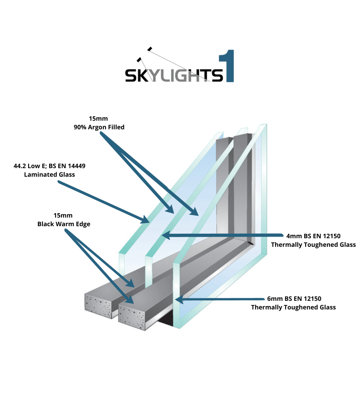 Energy-Efficient Flat Roof Skylight 500×1500 mm | Skylights1